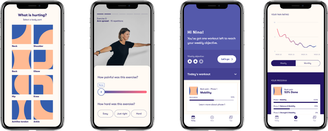 Solutions - Injurymap