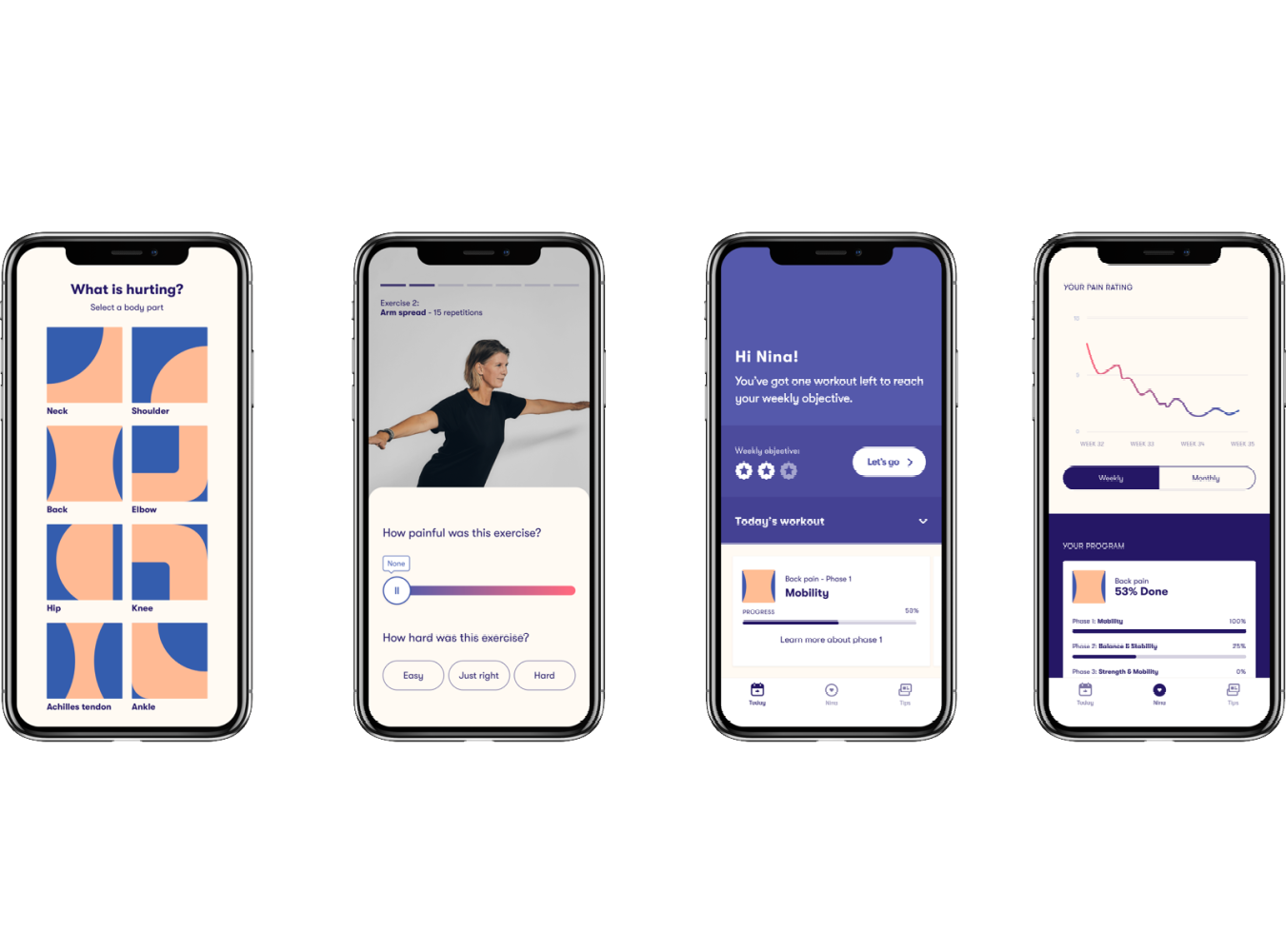 Solutions - Injurymap
